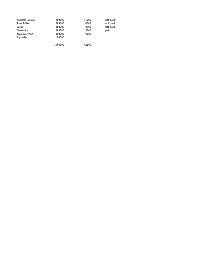 Amount | PDF