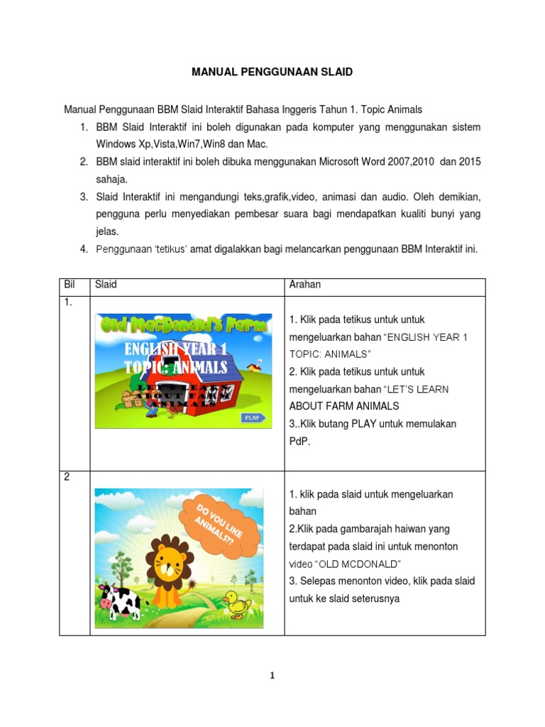 Manual Penggunaan Slaid | PDF