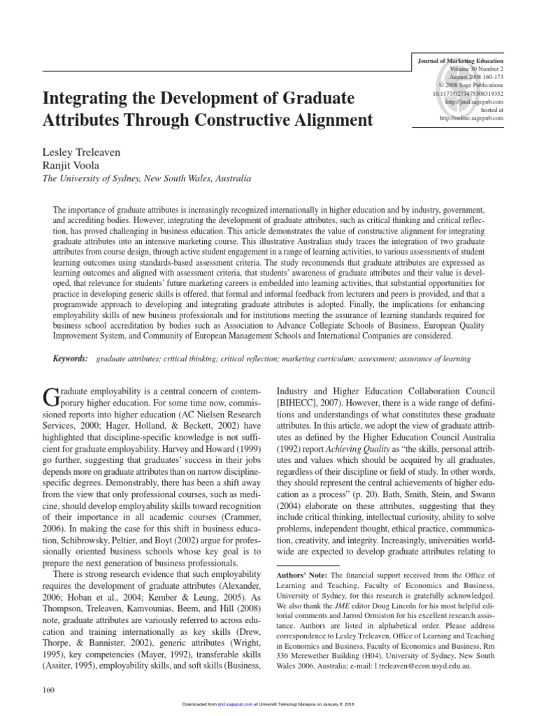 Graduate Attributes | PDF | Critical Thinking | Strategic Management