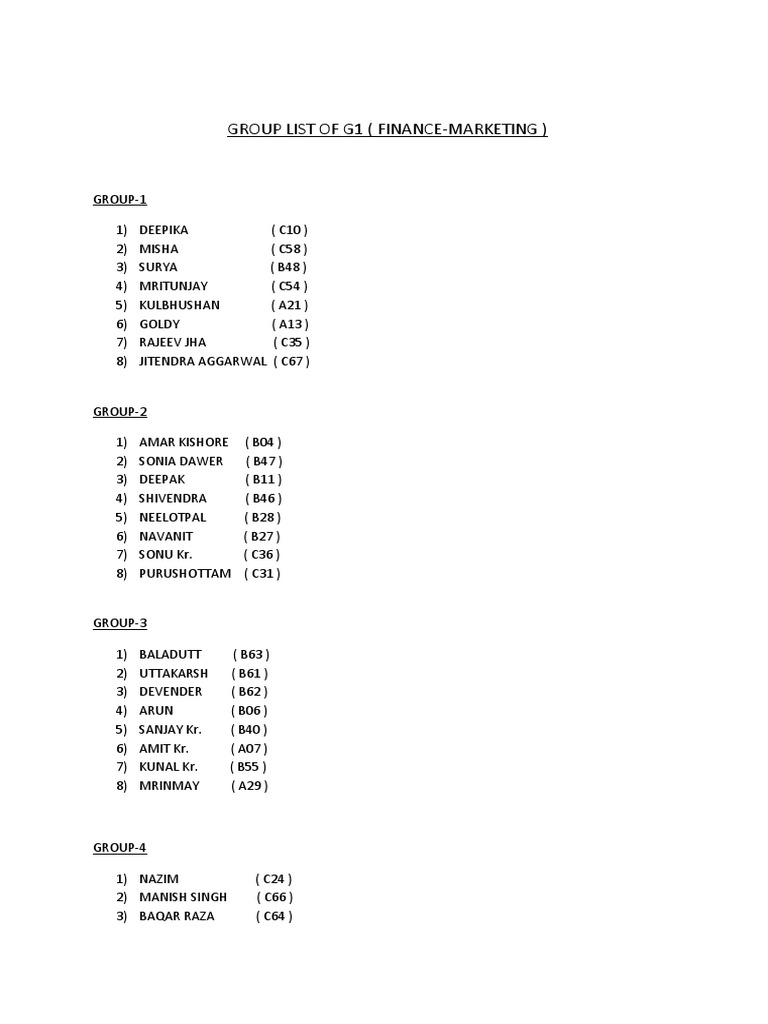 Group List of g1 | PDF
