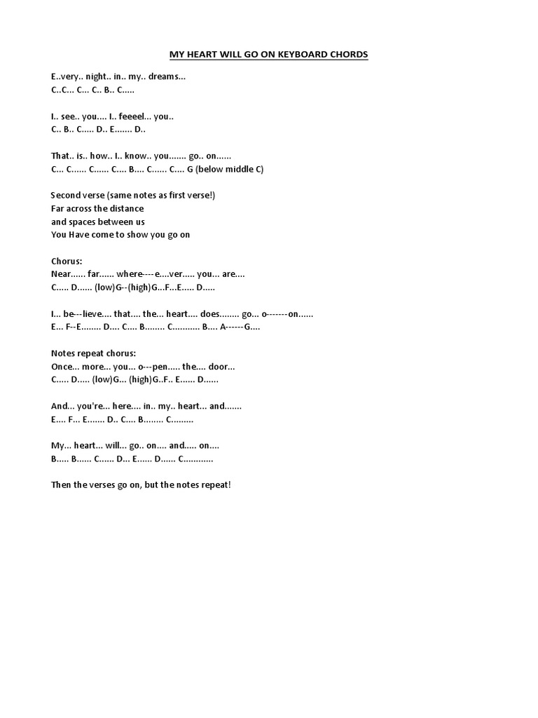 My Heart Will Go On Keyboard Chords | PDF