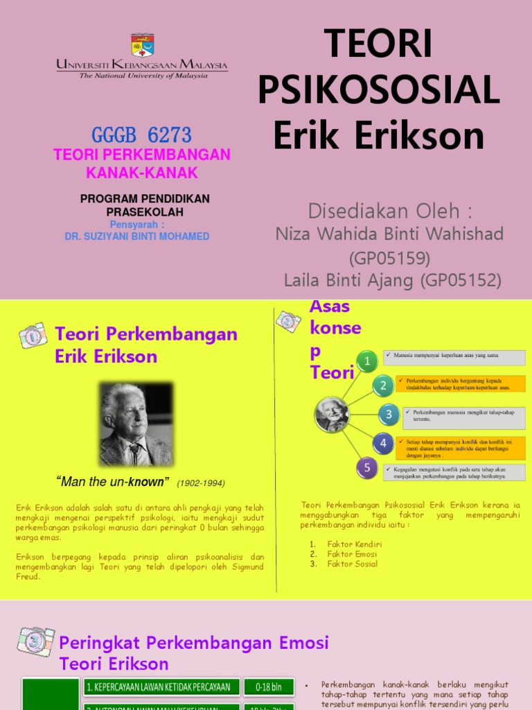 Teori Psikososial Erik Erikson | PDF
