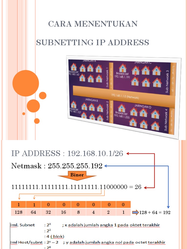 Cara Menentukan Subnetting Ip Address | PDF