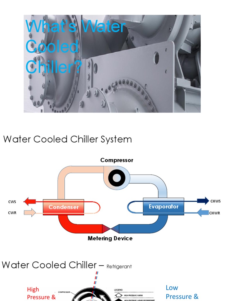 Chiller Pdf