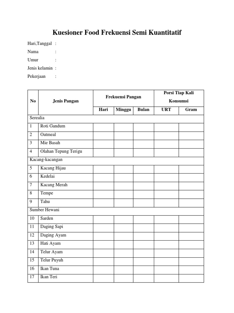 Kuesioner Food Frekuensi Semi Kuantitatif | PDF