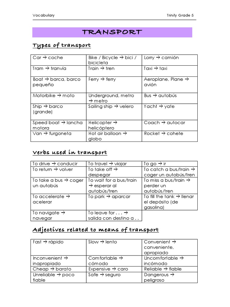 Transport Vocabulary for Grade 5 | PDF | Bus | Industries