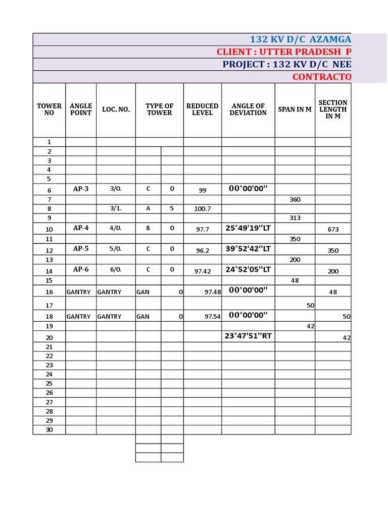 Azamgarh To Bindwal Tower Schedule | PDF | Nature