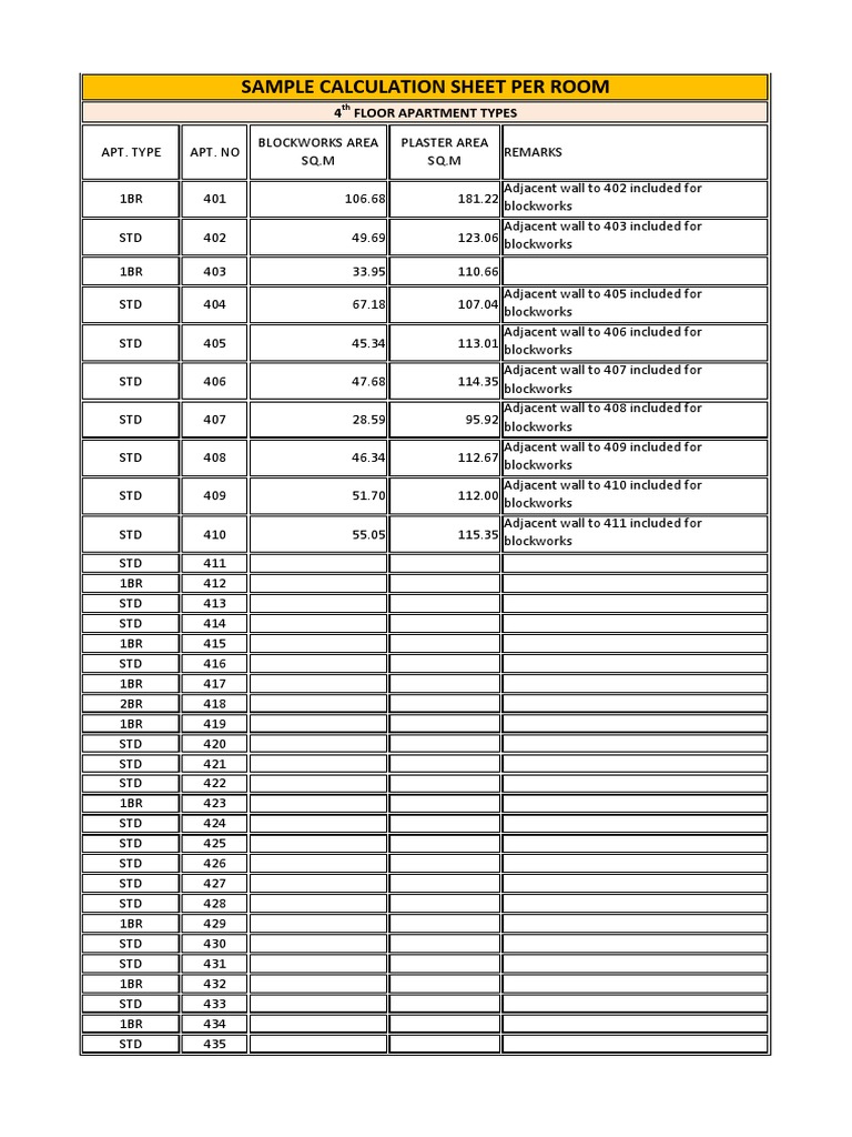 Blockworks & Plaster Quantity Take Off Sample | PDF | Wall | Home