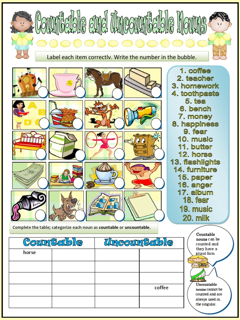 Countable and Uncountable Nouns | PDF