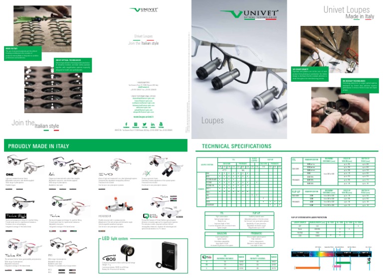 Technical Leaflet 2300272-UK PDF | PDF | Glasses | Optics