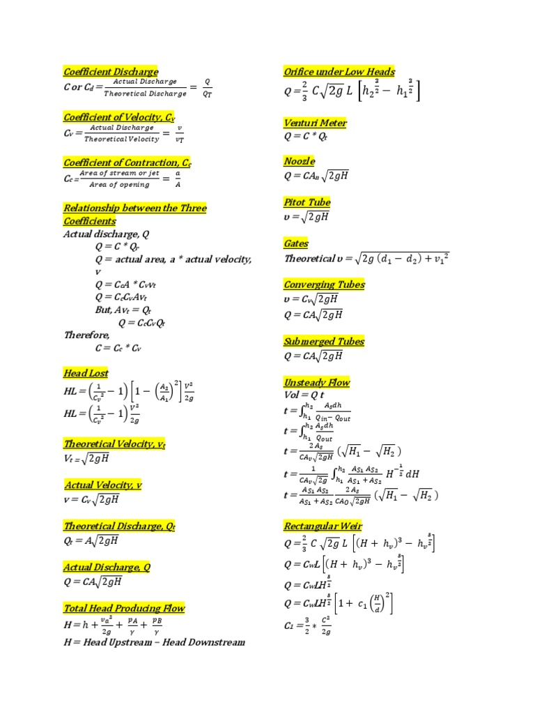 Fluids Formulas | PDF | Gases | Gas Technologies