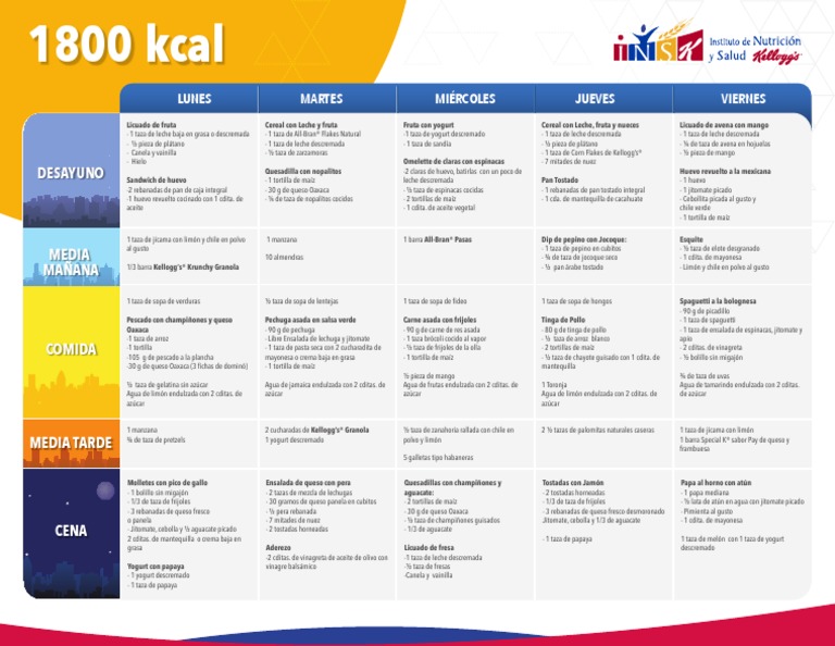 1800 Kcal PDF | PDF | ensalada | Maíz