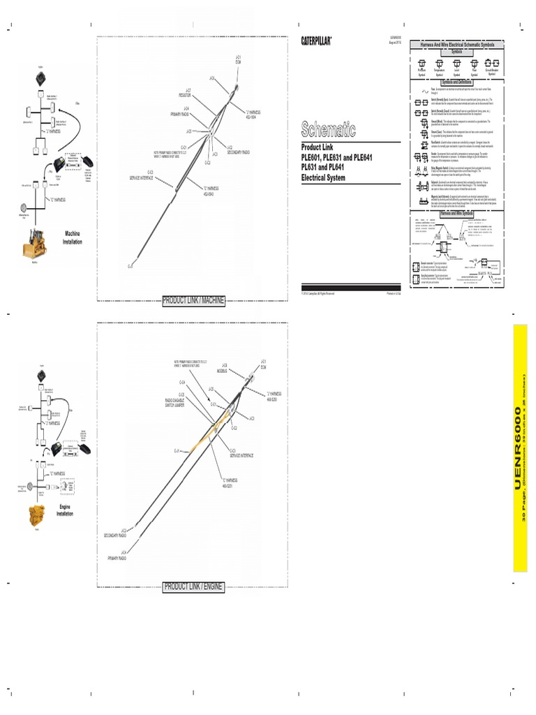 Product Link / Machine: Product Link PL631 and PL641 PLE601, PLE631 and ...