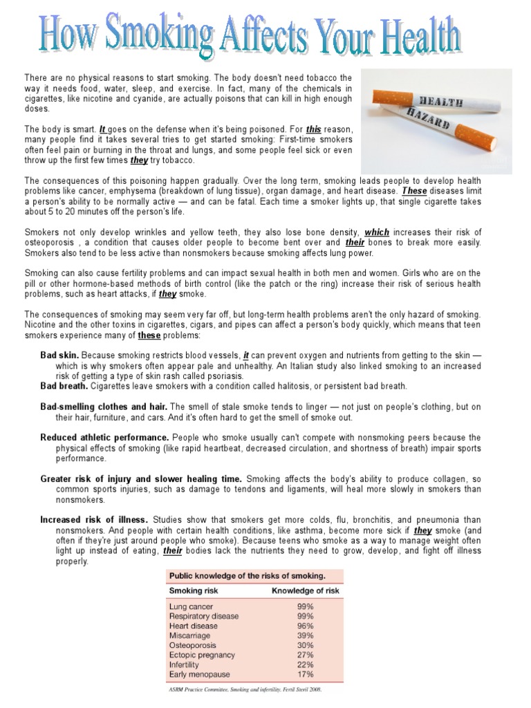 The Negative Health Effects of Smoking | PDF | Cigarette | Smoking