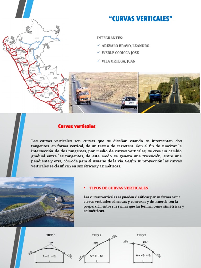 Topo III-curvas Verticales | PDF | Longitud | Conjunto convexo