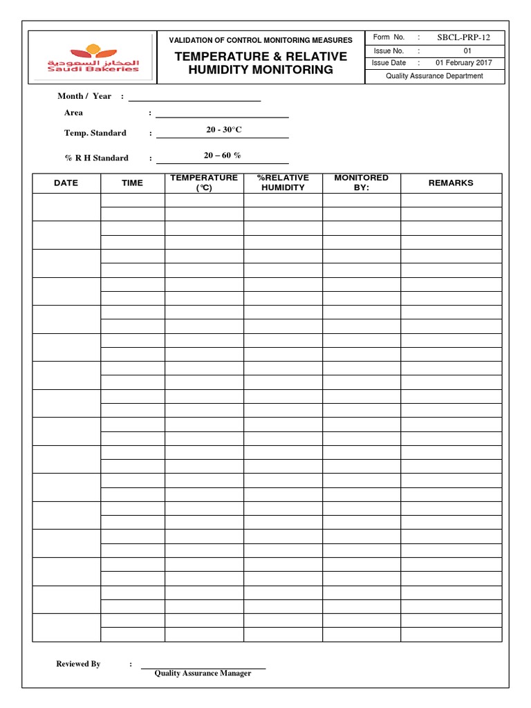 Operating Room Temp & Humidity Log | PDF