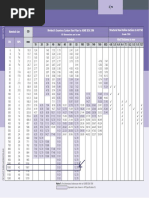 Pantech AISI Pipe Schedule | PDF