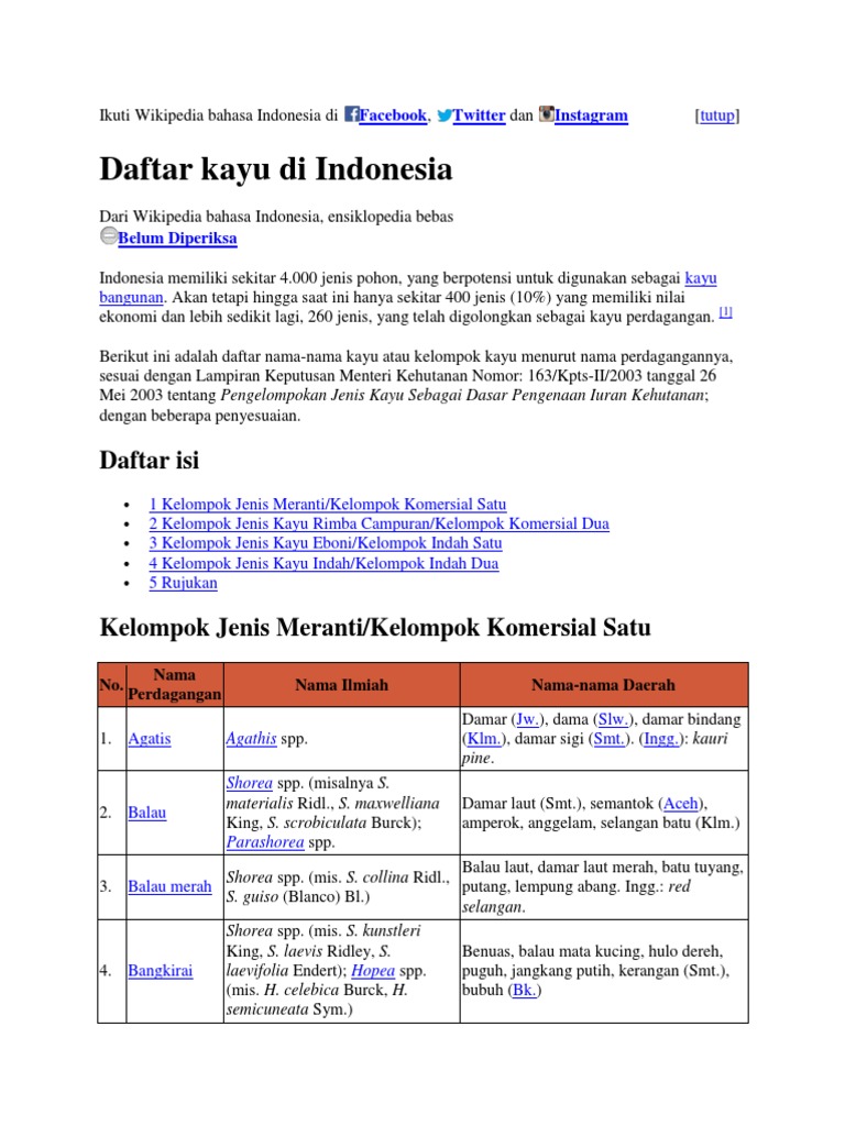 Daftar Jenis Kayu di Indonesia | PDF | Ilmu Sosial | Griya & Taman