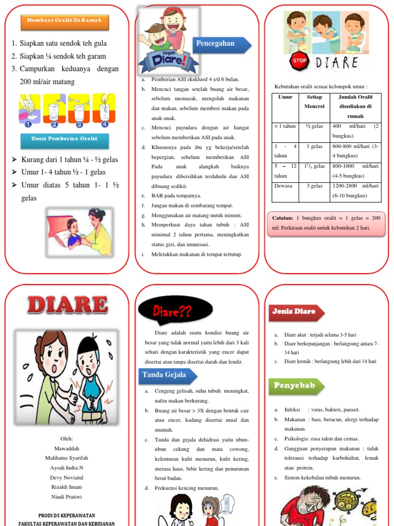Pamflet Diare | PDF