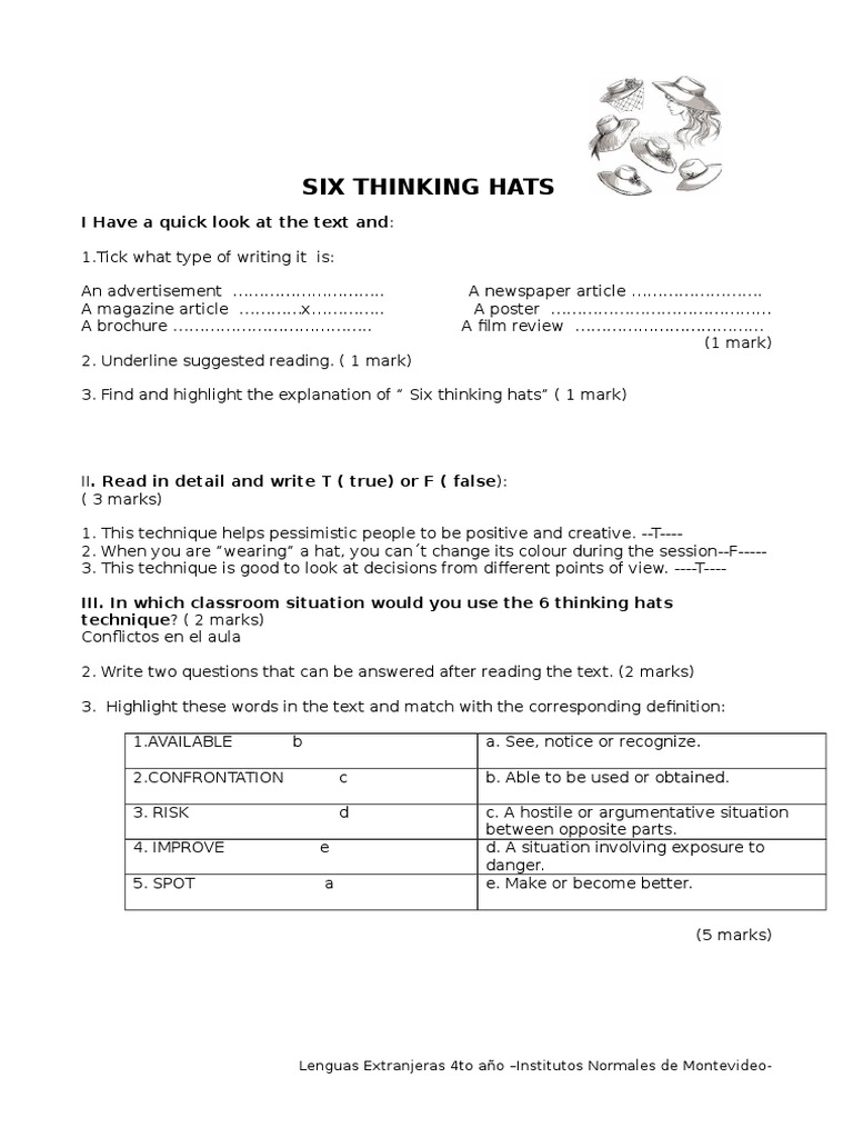 Six Thinking Hats More Activities | PDF | History