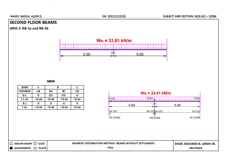 Second Floor Beams: GRID 3: RB-3a and RB-3b | PDF