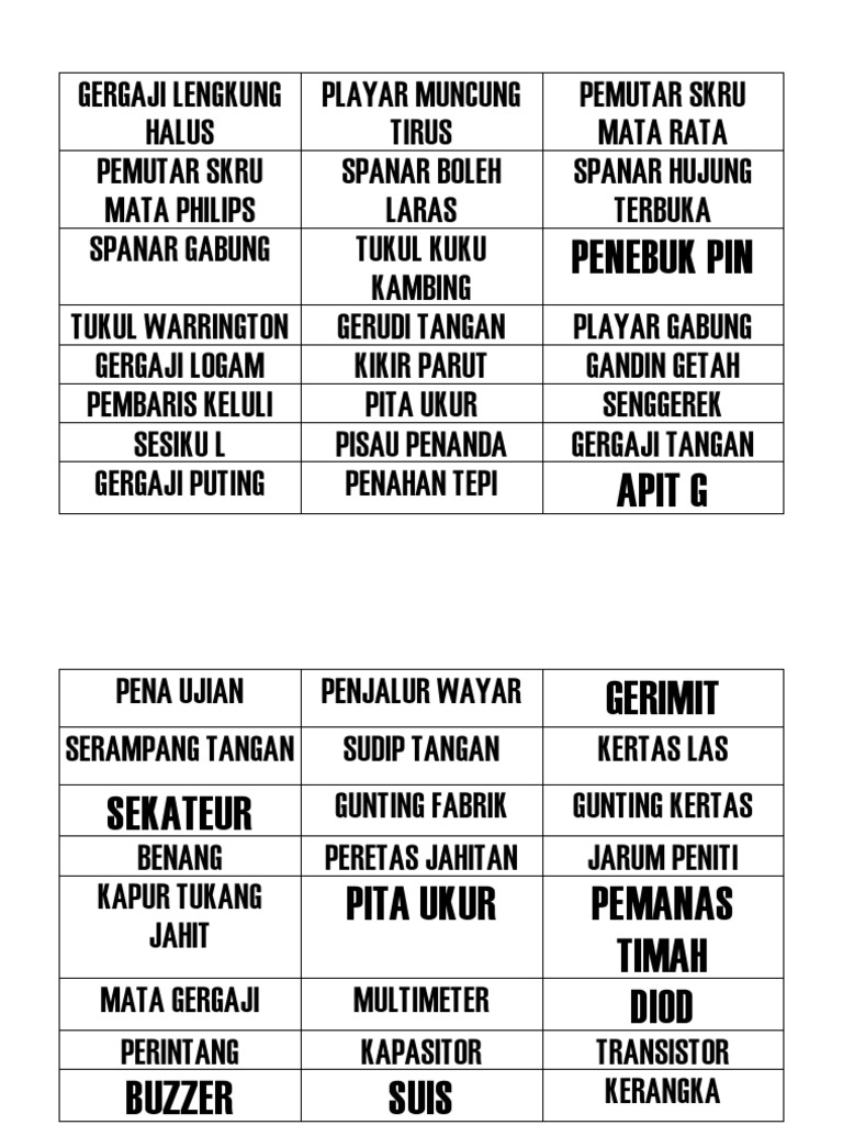 Alatan Bengkel | PDF