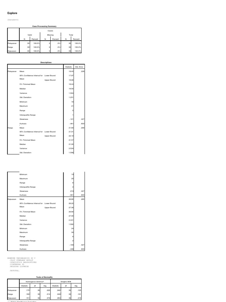 Explore: Case Processing Summary | PDF | Errors And Residuals | Econometrics