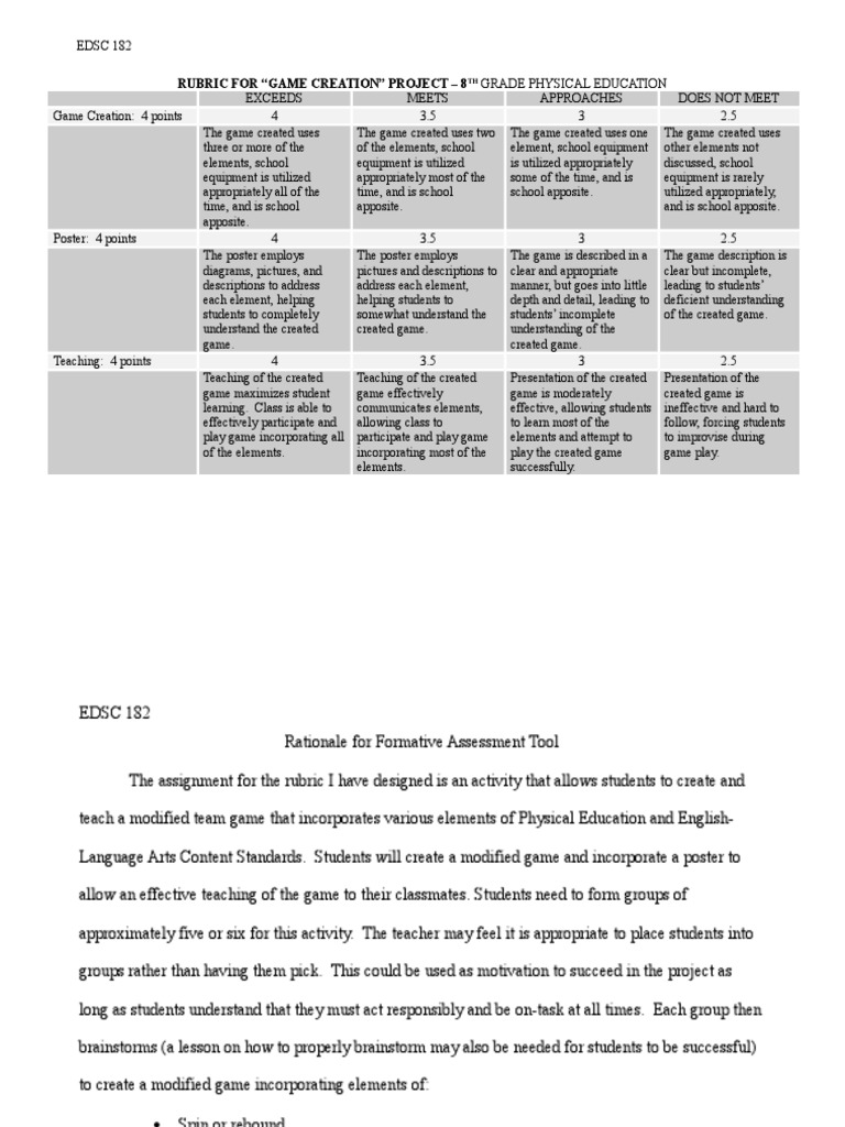 Rubric for Assessing Student-Created Games and Presentations in 8th ...