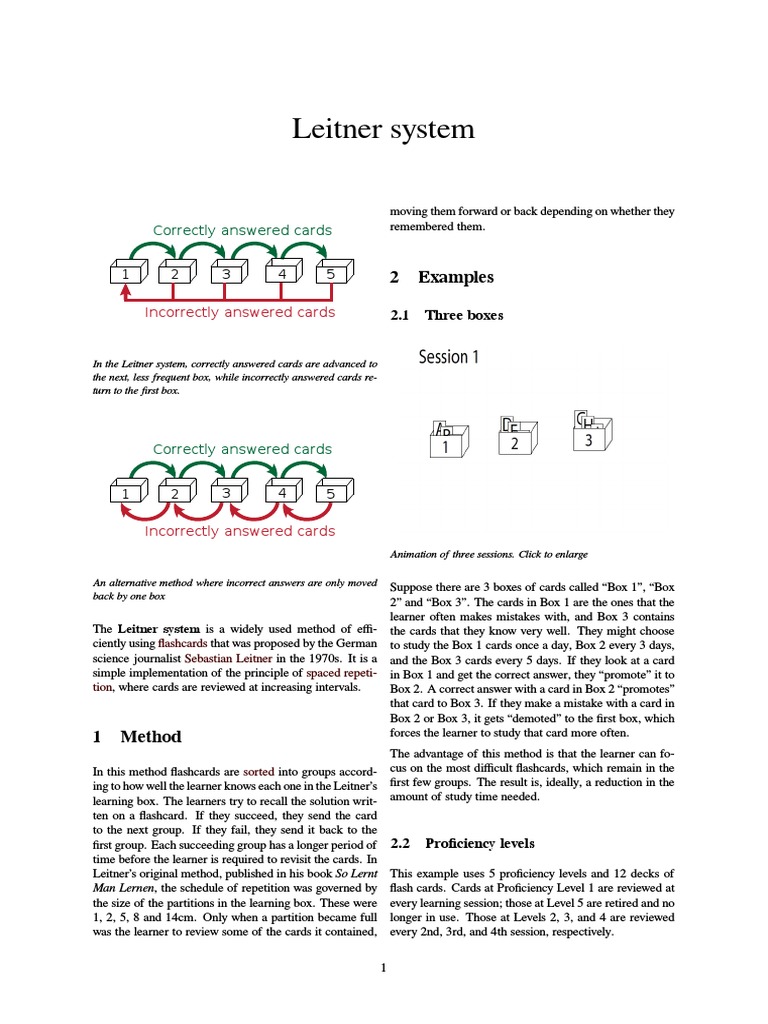 Leitner System | PDF | Computing | Learning