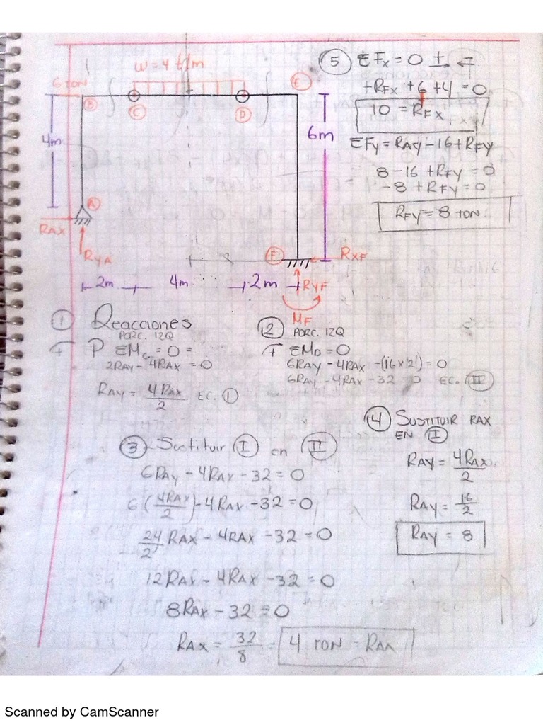 Marco Isostatico Ejercicio Resuelto | PDF