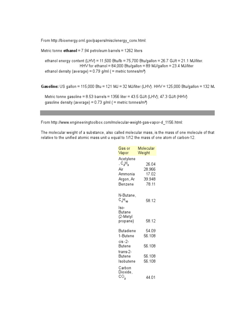 Gasoline: US Gallon 115,000 Btu 121 MJ 32 MJ/liter (LHV) - HHV 125,000 ...