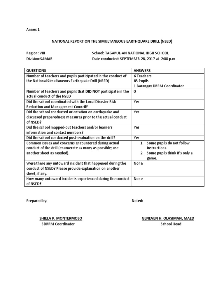 Annex 1 Nsed Template | PDF