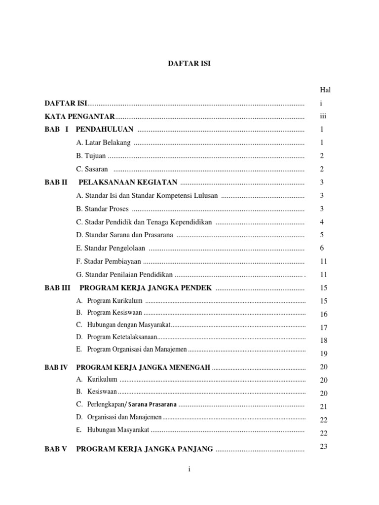 Daftar Is1 Program Kerja | PDF