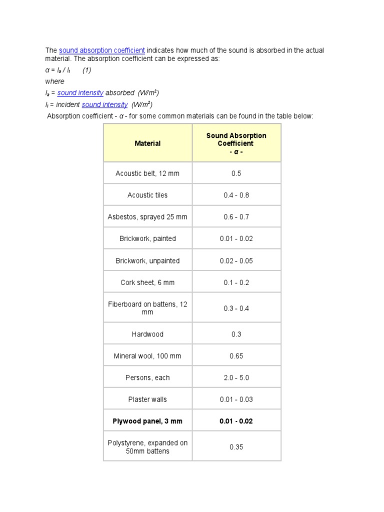 Tables and Calcs For Sound Absorption Coefficient | PDF | Plaster | Tile