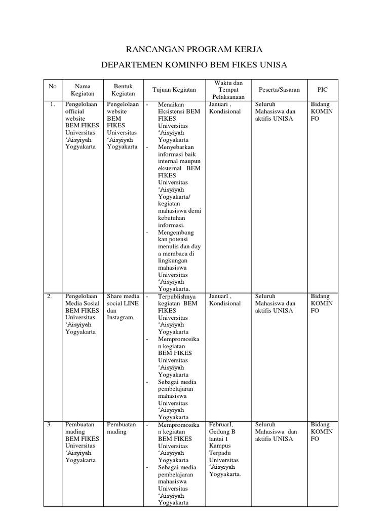 Proker Kominfo Bem-fikes Unisa