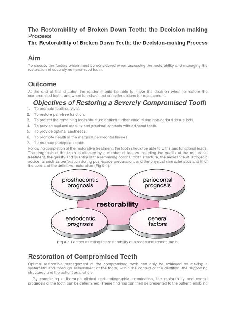 Teeth Restorability | Human Tooth | Mouth
