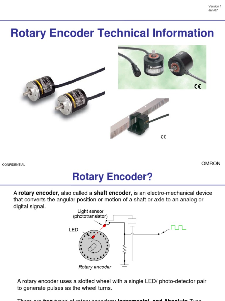 Rotary Encoders | Electromagnetism | Manufactured Goods