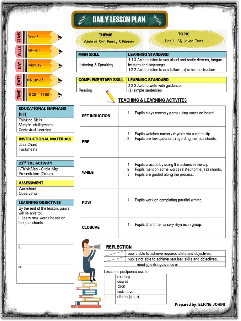 Daily Lesson Plan: Theme Topic | PDF | Lesson Plan | Education Theory