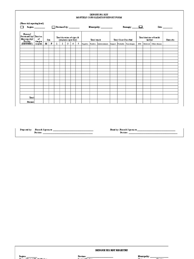 Dengue NS1 RDT Annex 5-6 | PDF | Health Care | Health Sciences