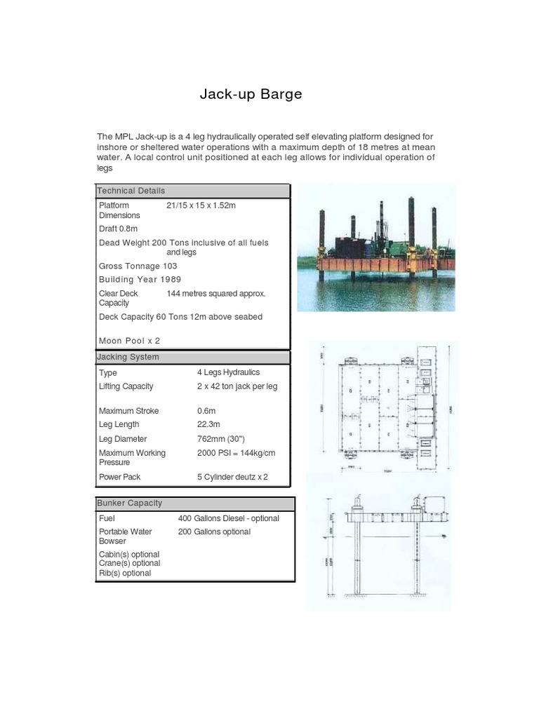Jack Up | PDF