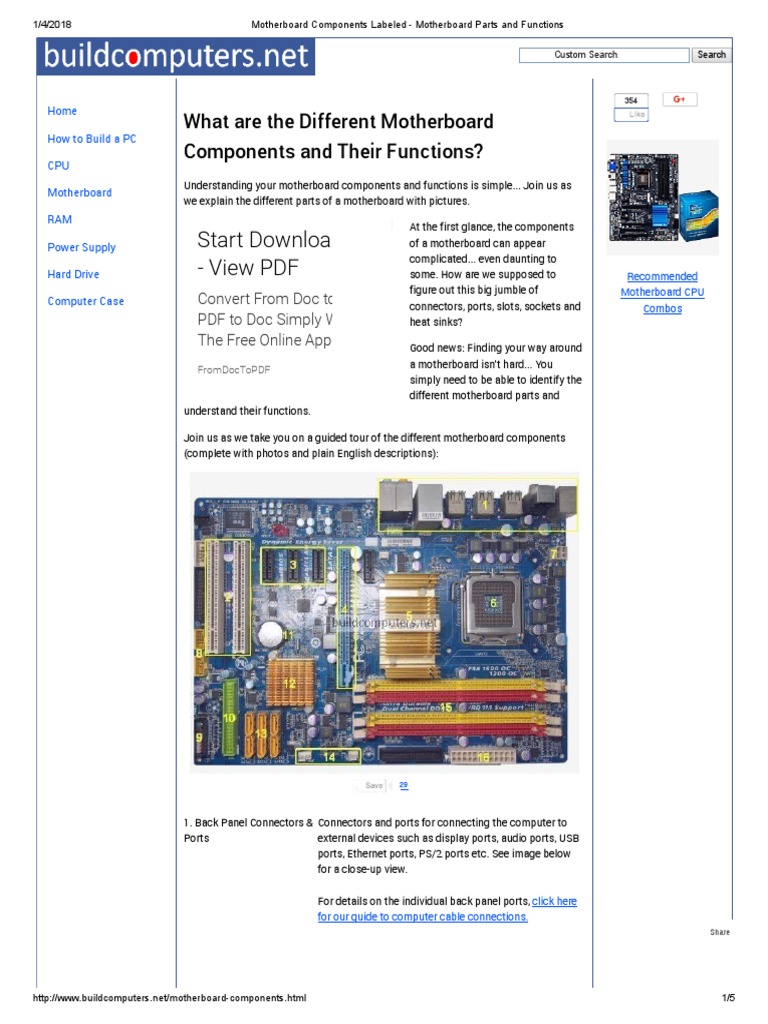 Motherboard Components Labeled - Motherboard Parts and Functions PDF ...
