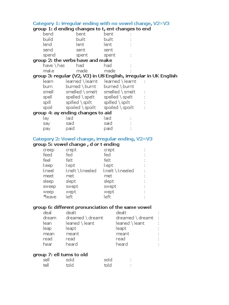 Category 1: Irregular Ending With No Vowel Change, V2 V3 | PDF ...