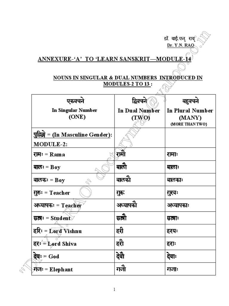 Annexure-'A' To ' Learn Sanskrit - Module-14' - Round - 7 PDF | PDF
