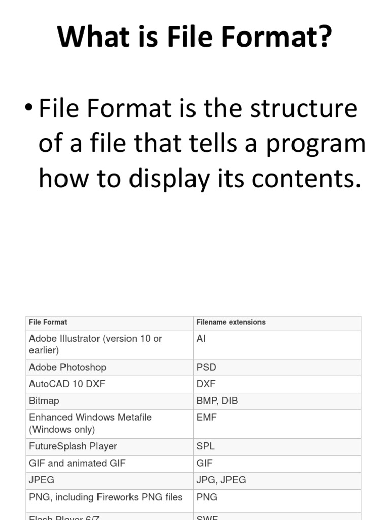 What Is File Format?: - File Format Is The Structure of A File That ...