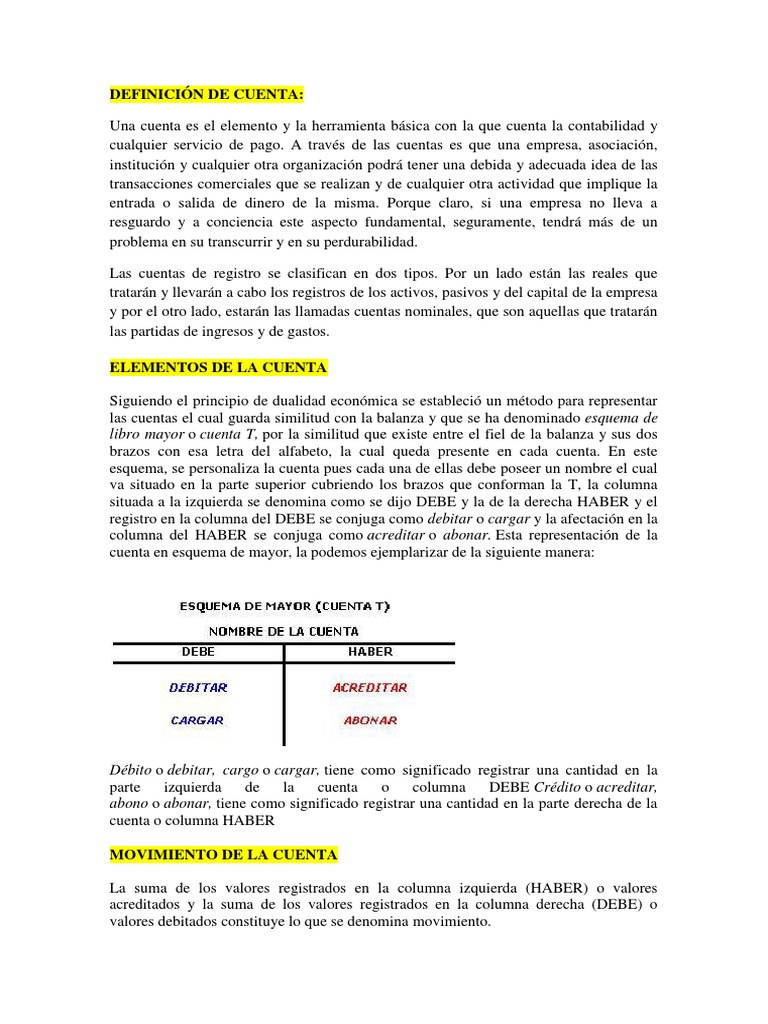 Definicion de Cuenta | PDF | Contabilidad | Tarjeta de débito