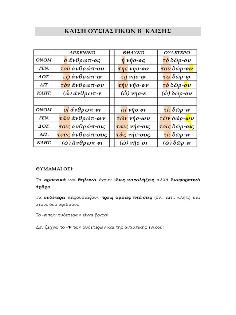 ΚΛΙΣΗ ΟΥΣΙΑΣΤΙΚΩΝ Β | PDF