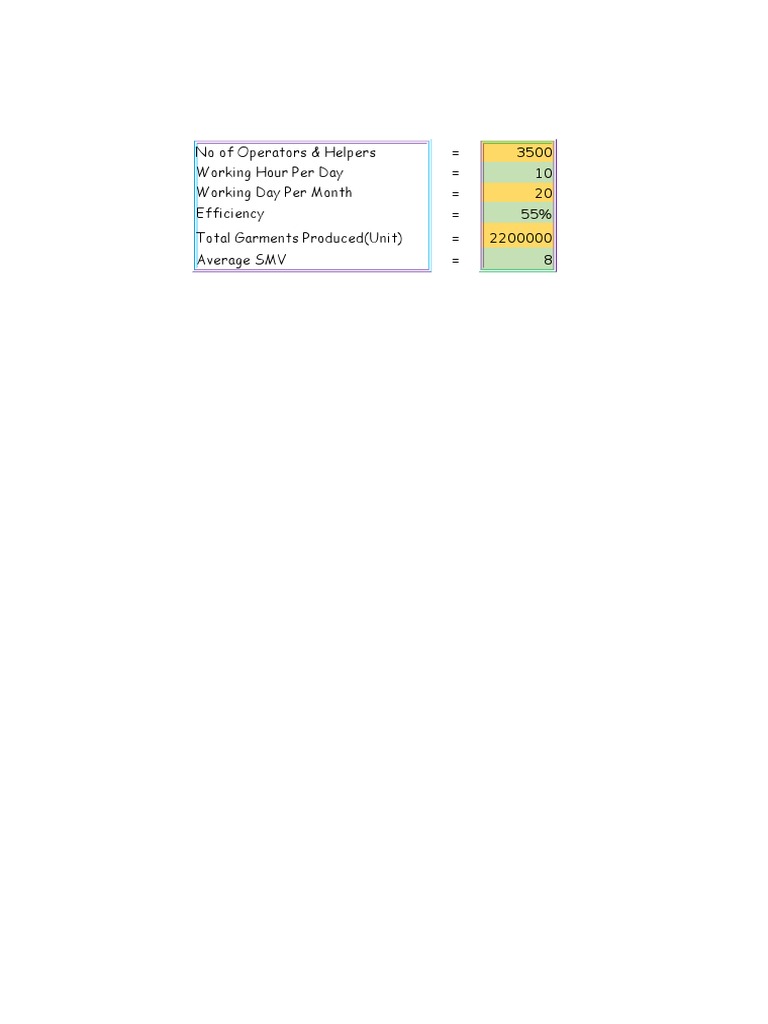 Monthly Capacity Utilization Report | PDF