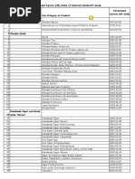 HSN Codes for Handicraft Items | PDF | Knitting | Textiles