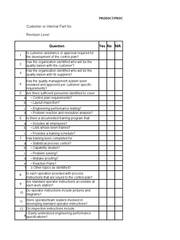 Productr Process Quality Checklist | Quality Management System ...