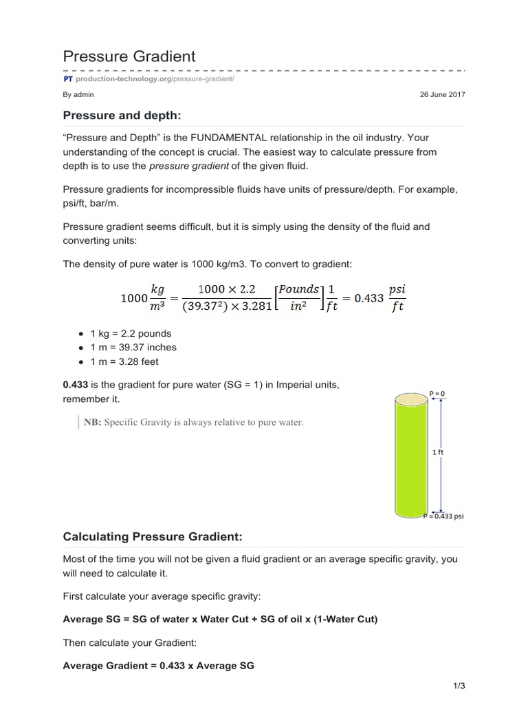 Pressure Gradient | PDF | Pressure | Mechanics